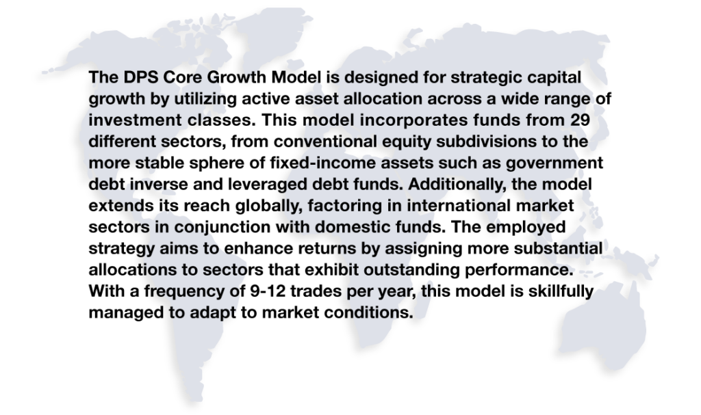 Core Growth - Dynamic Asset Allocation - Dynamic Portfolio Strategies